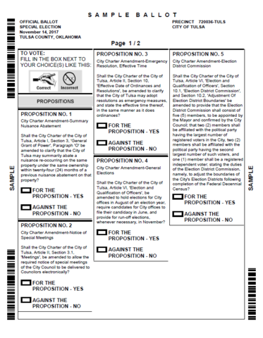 Election day one week away in Oklahoma, view your sample ballot - KJRH.com